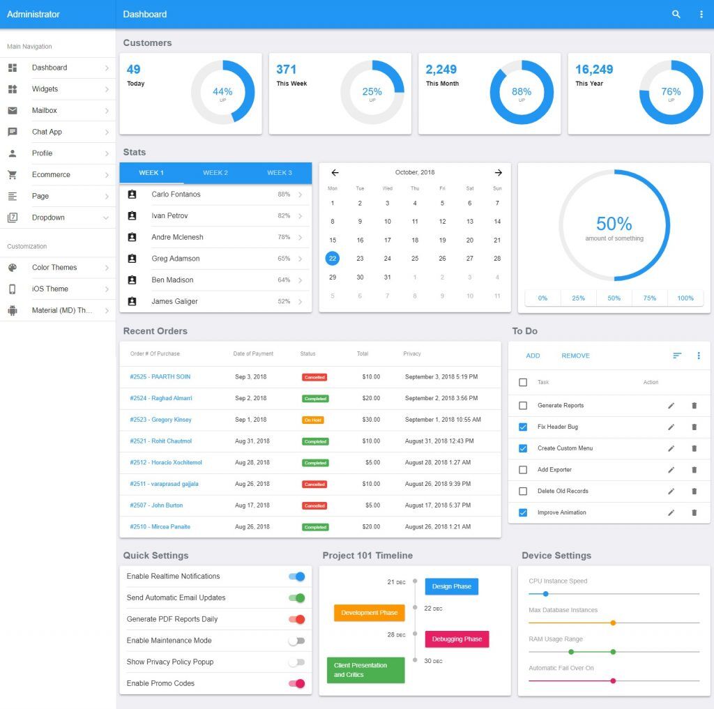 Framework7 Admin Template - Carlo Fontanos