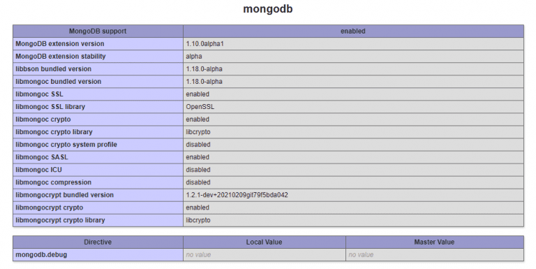 Installing MongoDB in Laragon Windows - Carlo Fontanos
